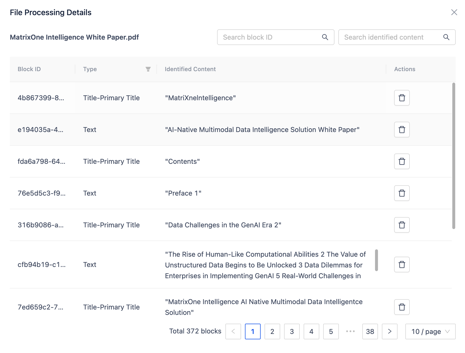 Catalog - MatrixOne Intelligence 文档